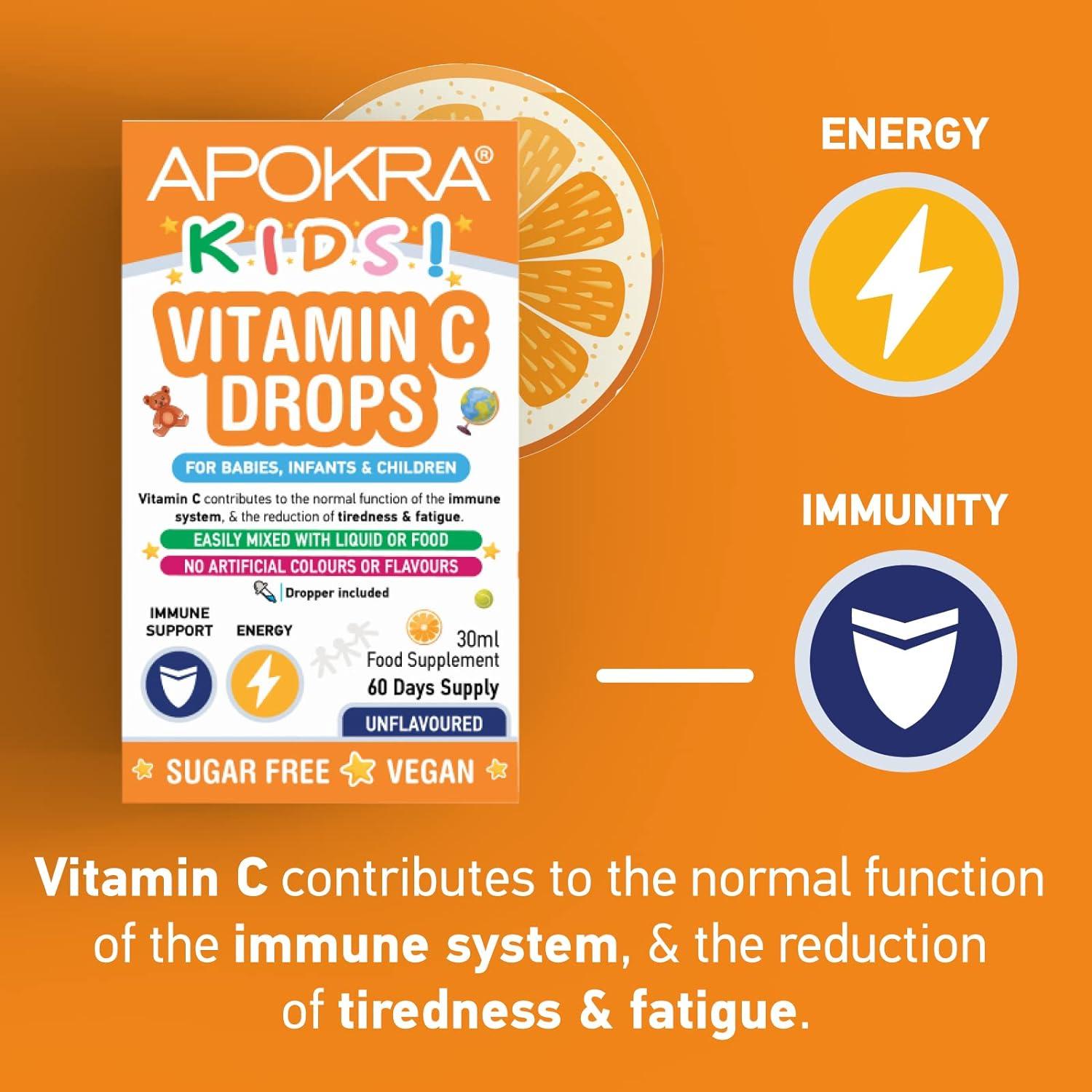 Vegan Vitamin C Drops for Kids - 60 Days Supply, Preservative and Sugar ...