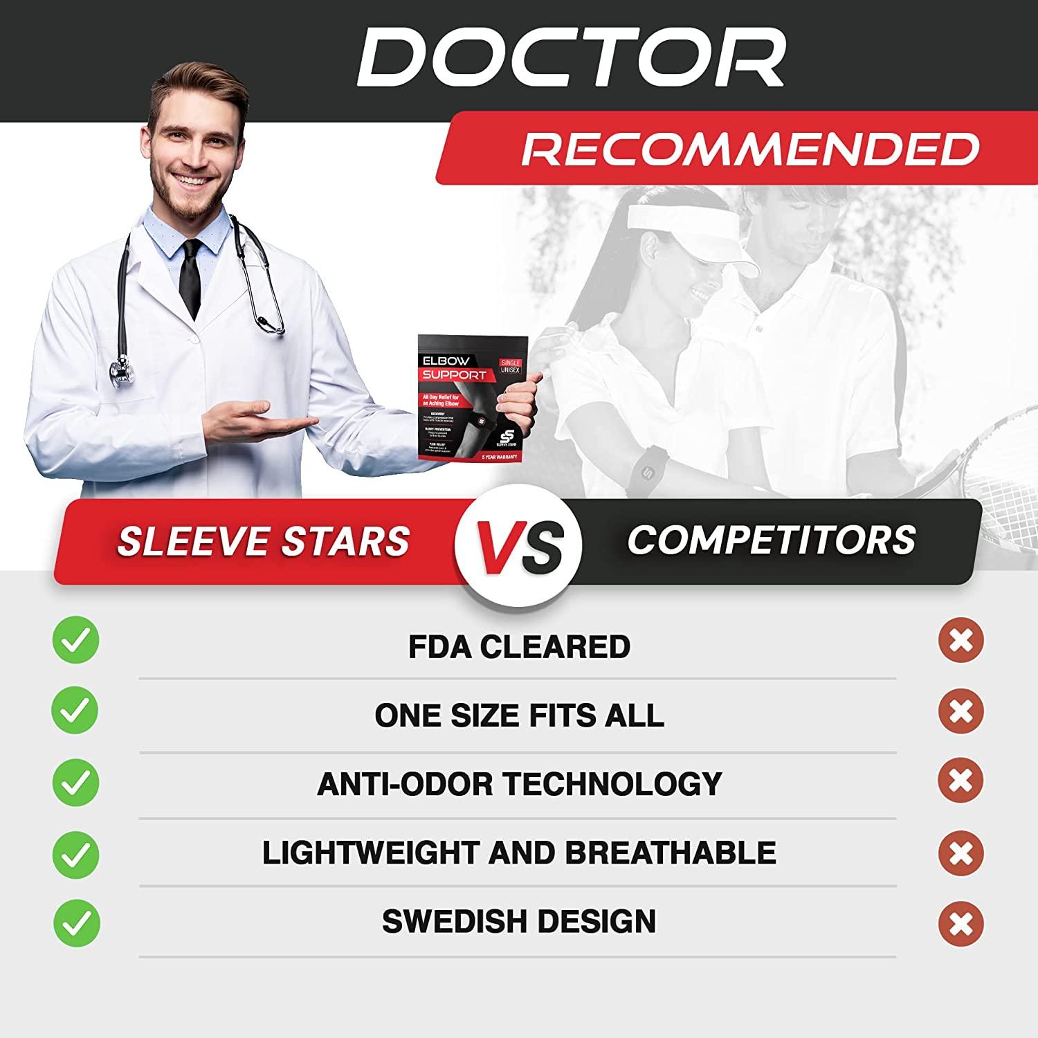 Sleeve Stars Tennis Elbow Brace for Women & Men Tennis Elbow Strap ...