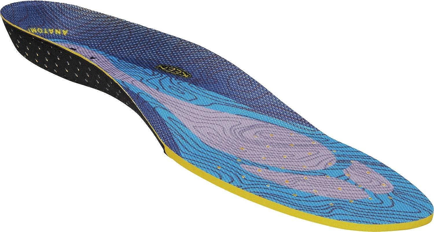 Keen Women's K-10 Outdoor Replacement Insole - Blue, Medium US | Buy ...