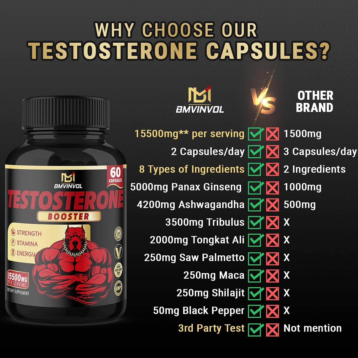 Test Booster Supplement for Men - 15 500mg Herbal Equivalent - Supports ...