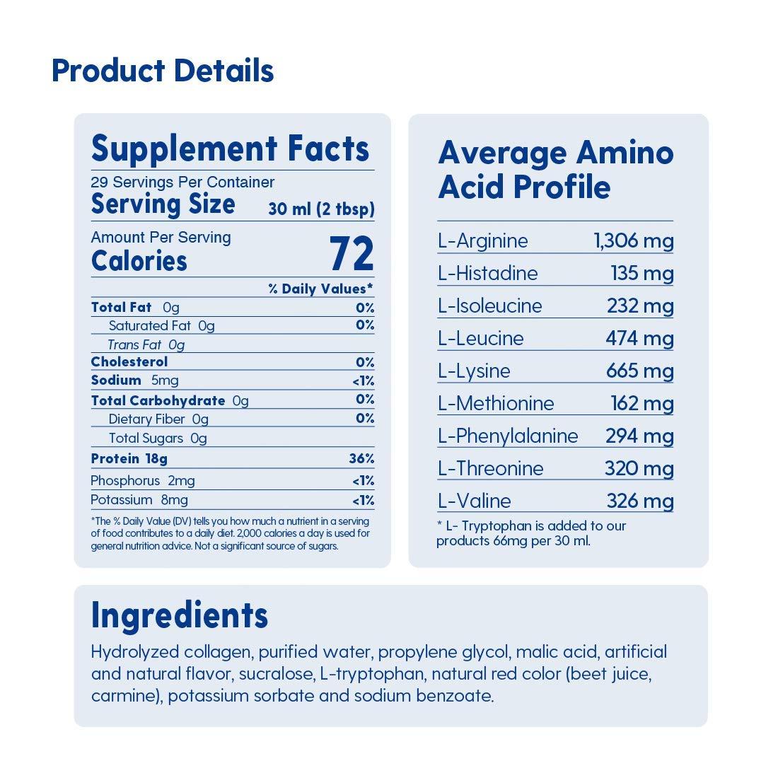 Proteinex Watermelon Liquid Collagen Protein - Muscle & Joint Recovery Support - Healthy Skin ...