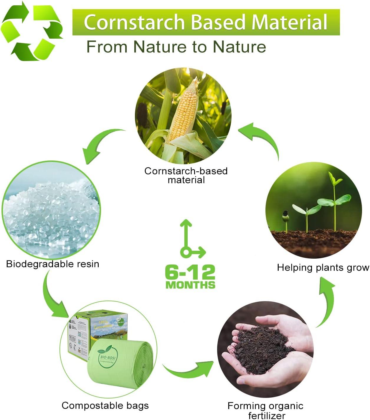 Bio-Bosi Compostable Trash Bags 2.6 Gallon Compost Bags 100 Count 9.84 ...