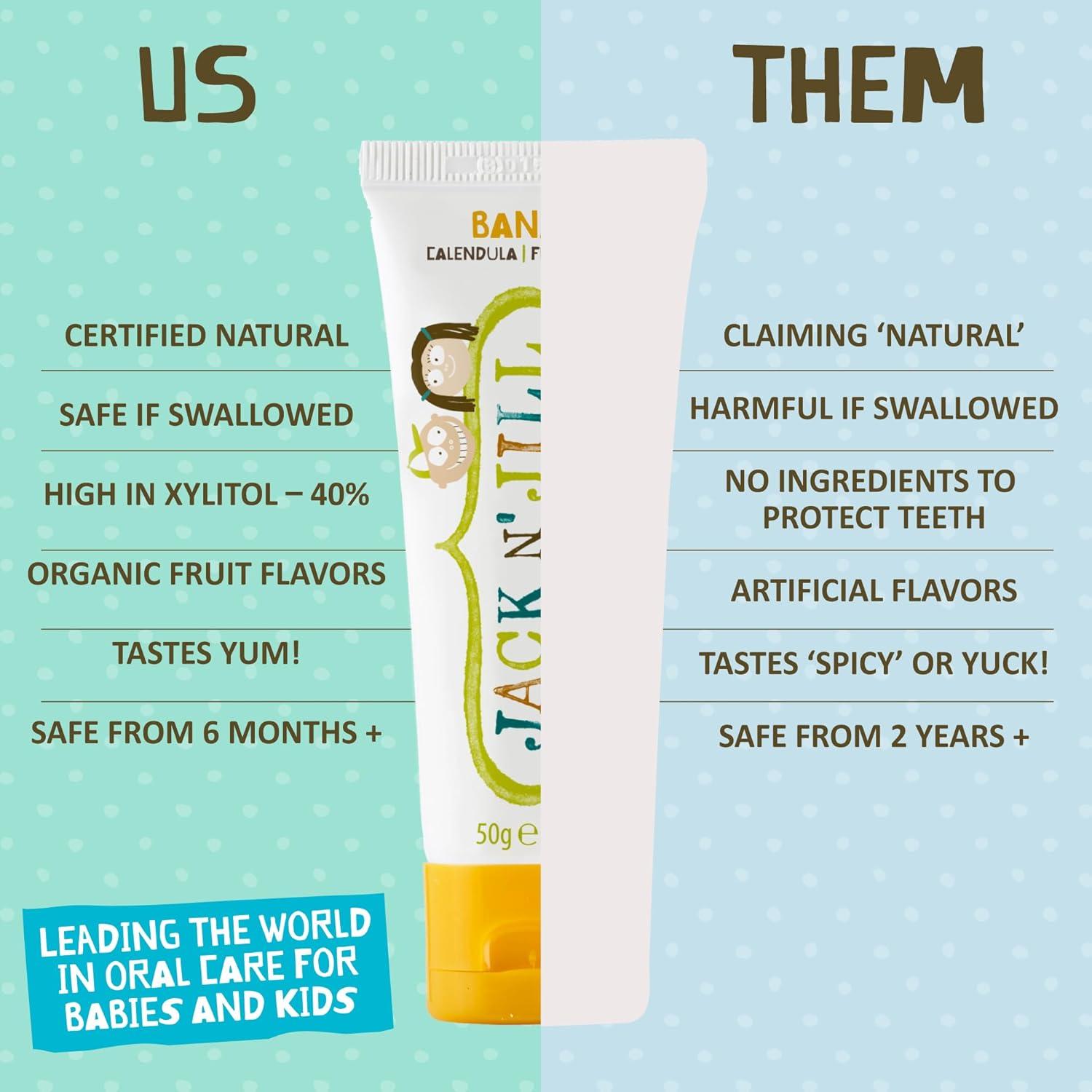 Jack N' Jill Kids Natural Toothpaste Fluoride Free Toothpaste Helps ...