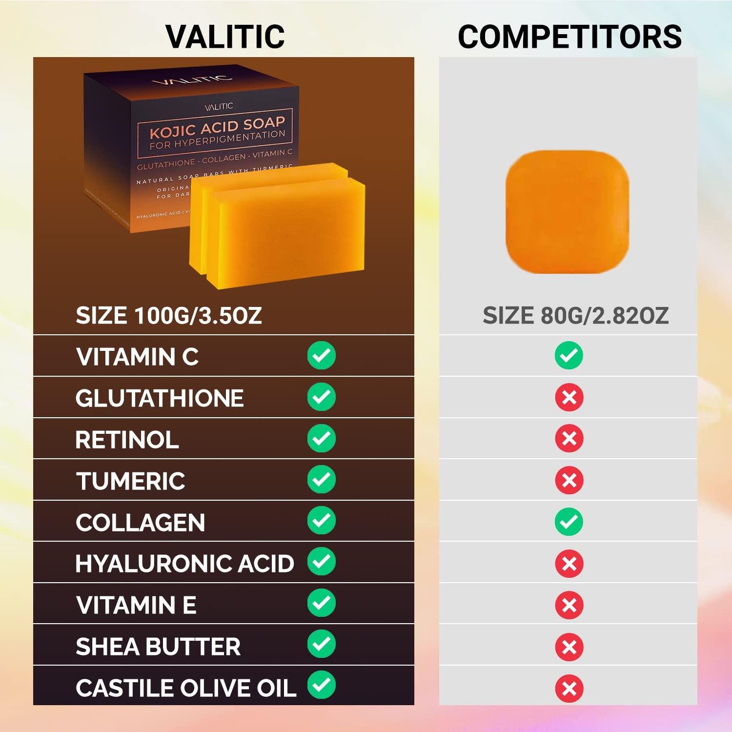 VALITIC Kojic Acid Soap for Hyperpigmentation - Glutathione, Collagen & Vitamin C - Turmeric ...