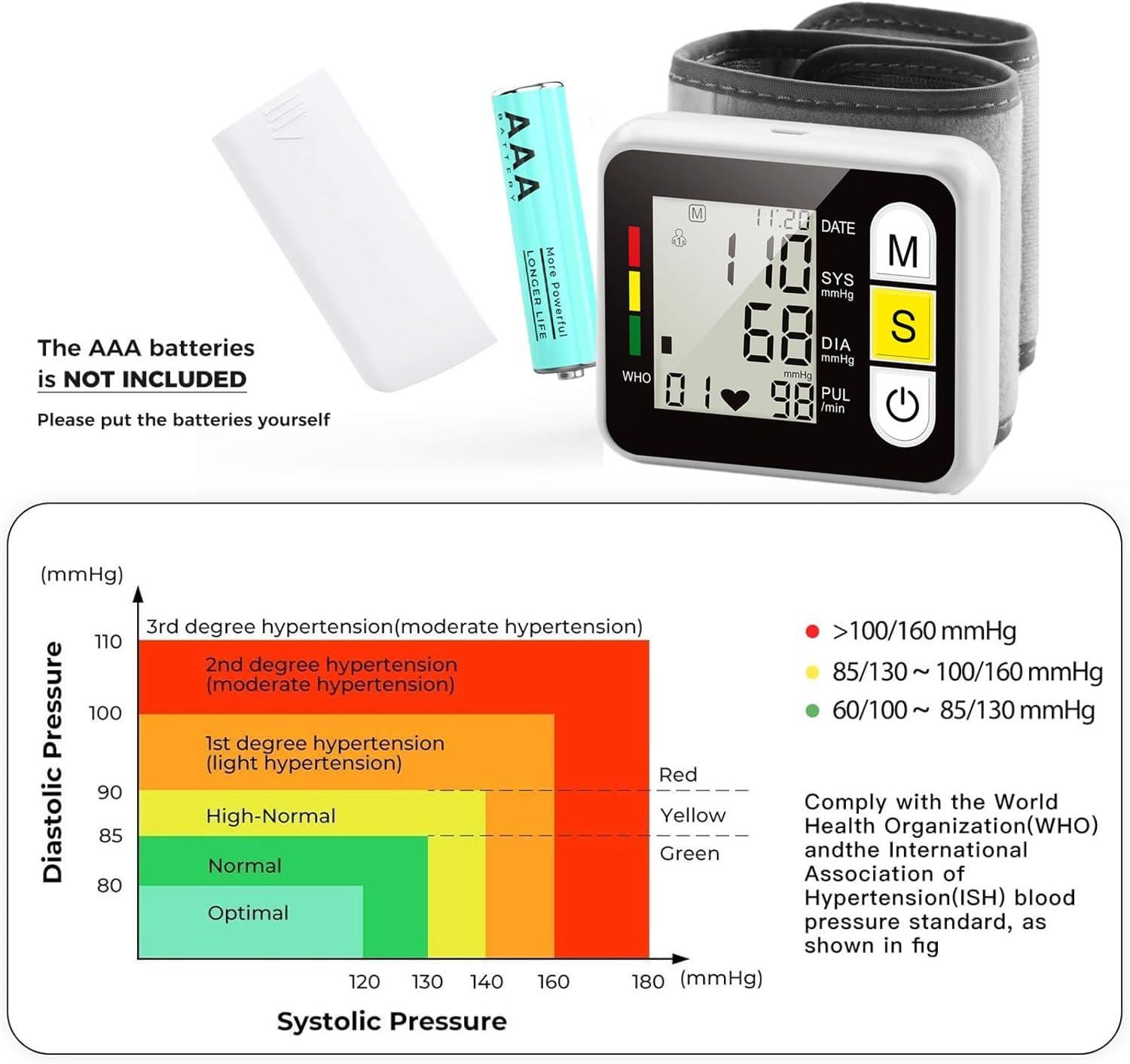 Portable Automatic Wrist Blood Pressure Monitor for Home, Office ...