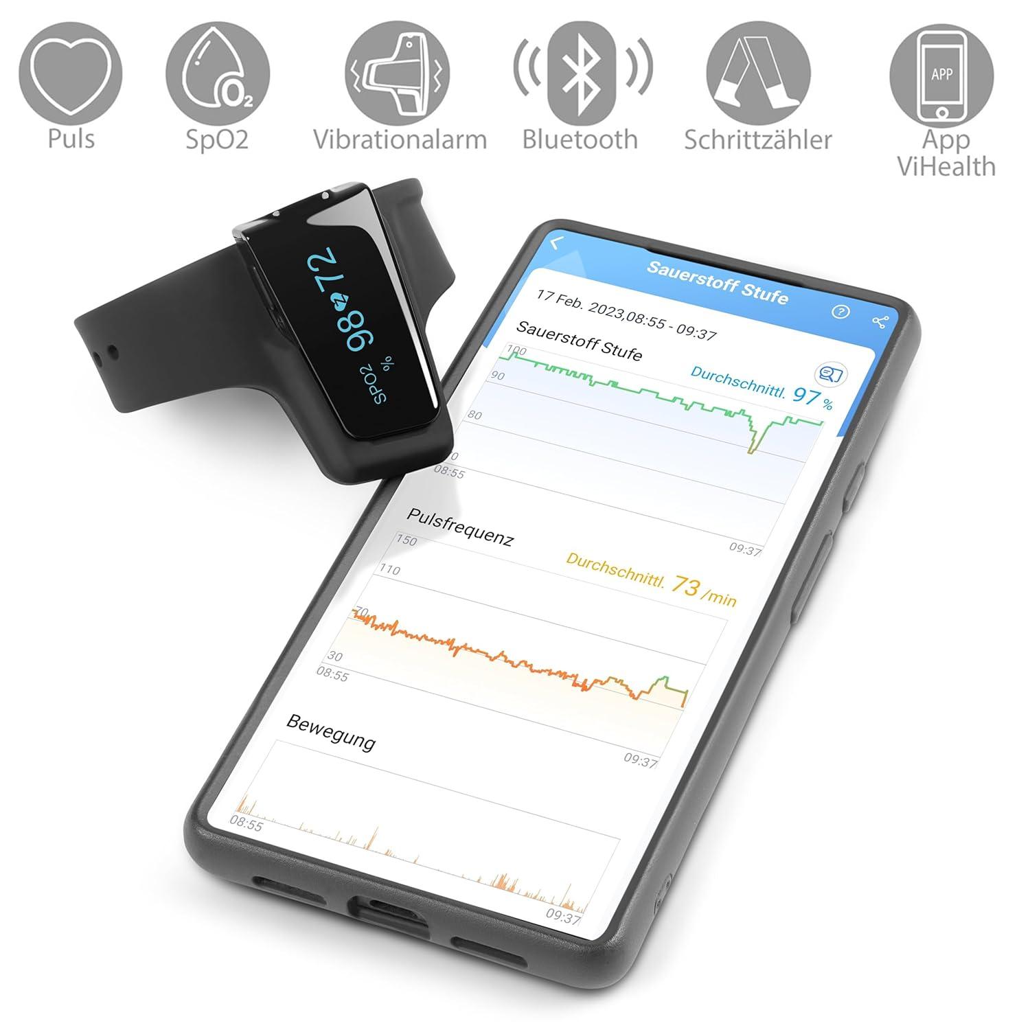 Buy Pulox Checkme O2 - Smart Wrist Pulse Oximeter with Ring Sensor ...