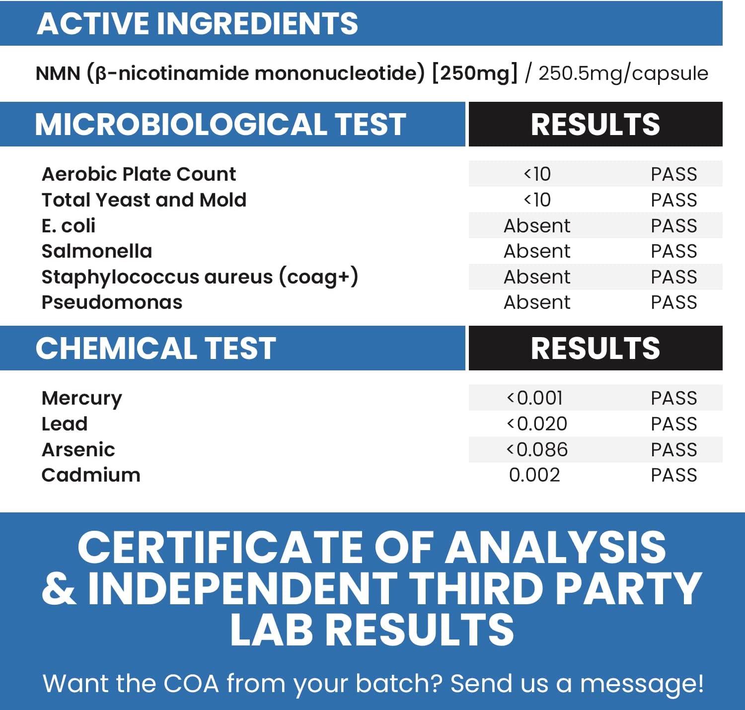 GENEX FORMULAS NMN Nicotinamide Mononucleotide Supplements - 99% Pure ...