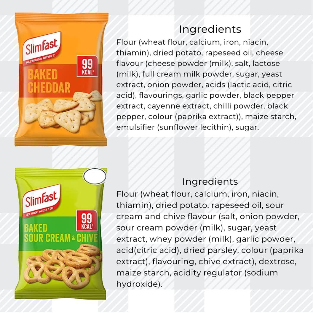 Slim Fast Chocolate Edition 7-Day Weight Loss Starter Kit with High ...
