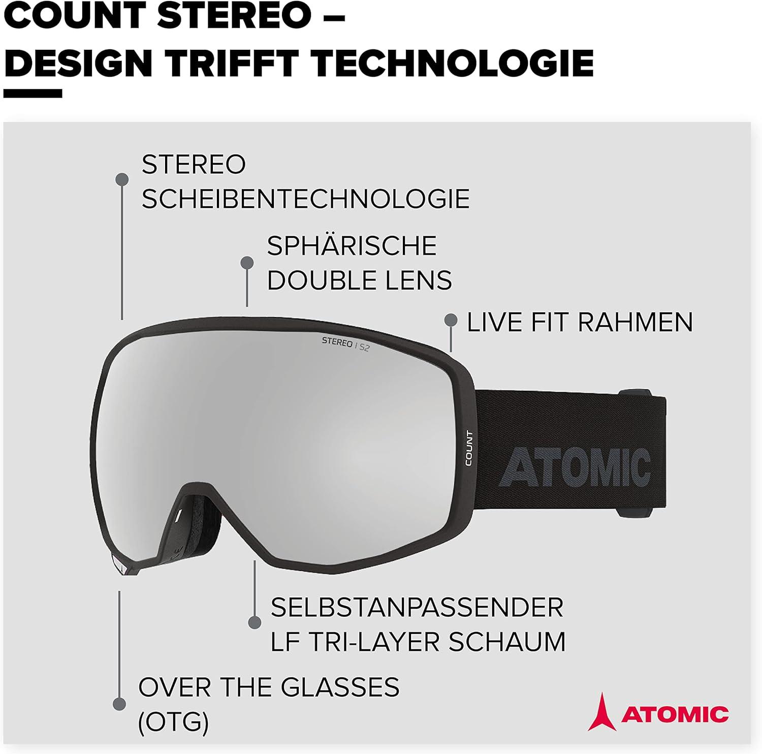 atomic count goggles