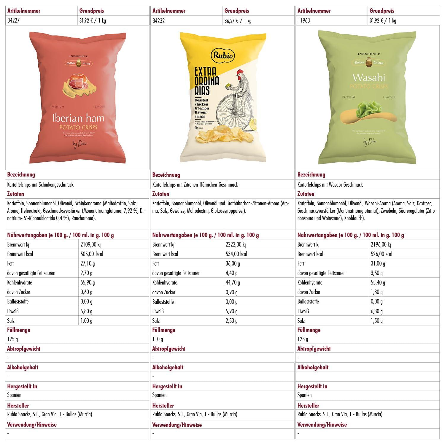 Rubio Chips Mix Box - 9 Gourmet Spanish Potato Chips Gluten-Free Snack ...