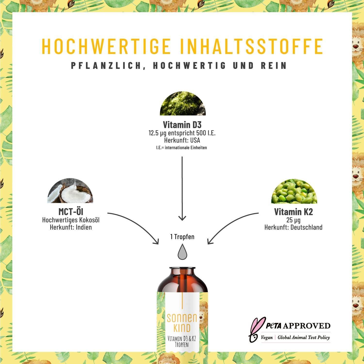 Vegan Vitamin D3 K2 Drops for Kids - 300 Days Supply 500 IU from Lichen ...