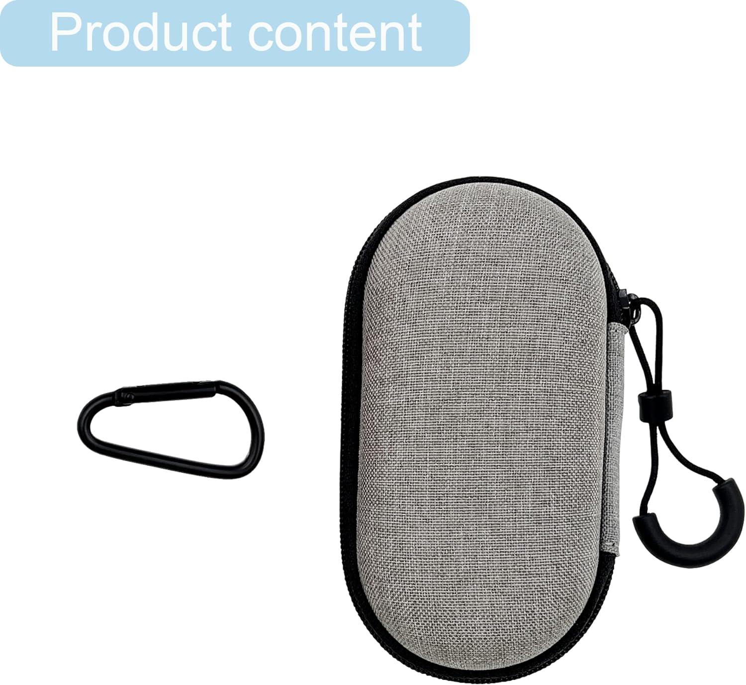 LeoTube Asthma Inhaler Holder Travel Case - Compact Handy Case for ...