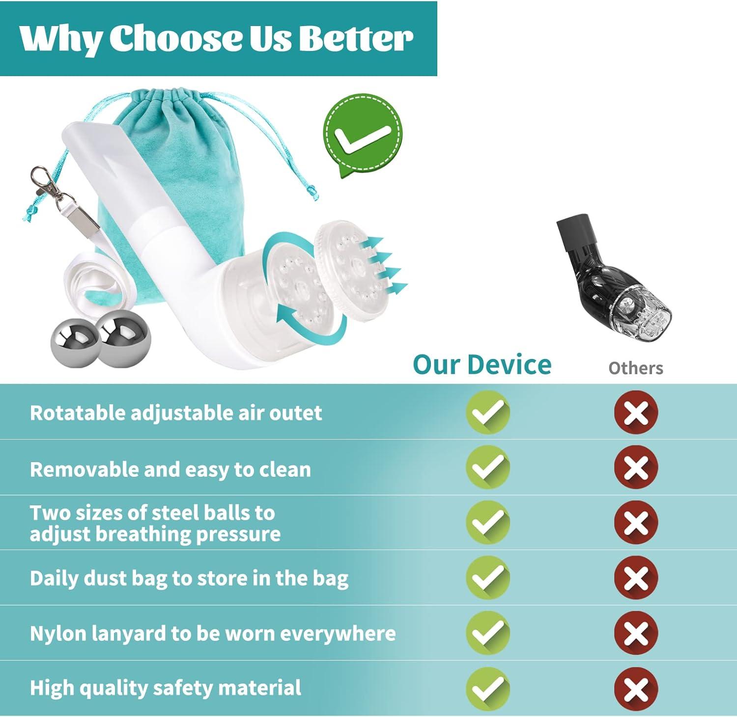 Mucus Clearing Device & Air Physio Lung Exerciser - Breathing Aid ...