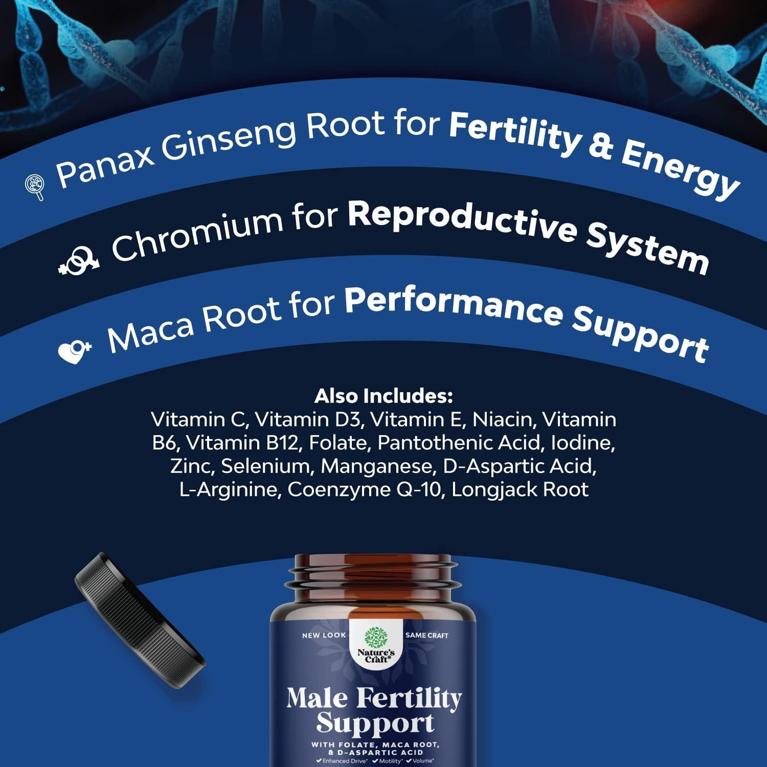 Prenatal Multivitamin for Men - Fertility Supplement with L-Arginine, D ...