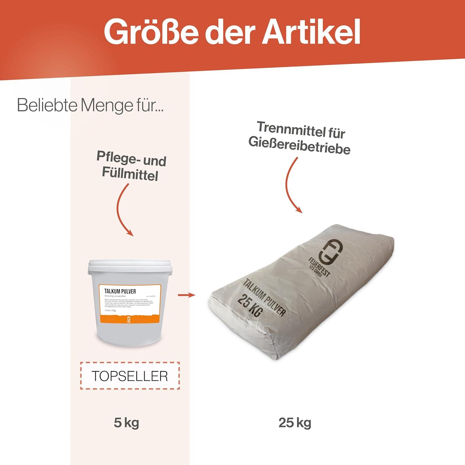 Fire-Proof Talcum Powder 1kg | Water-Repellent Odorless Rubber ...