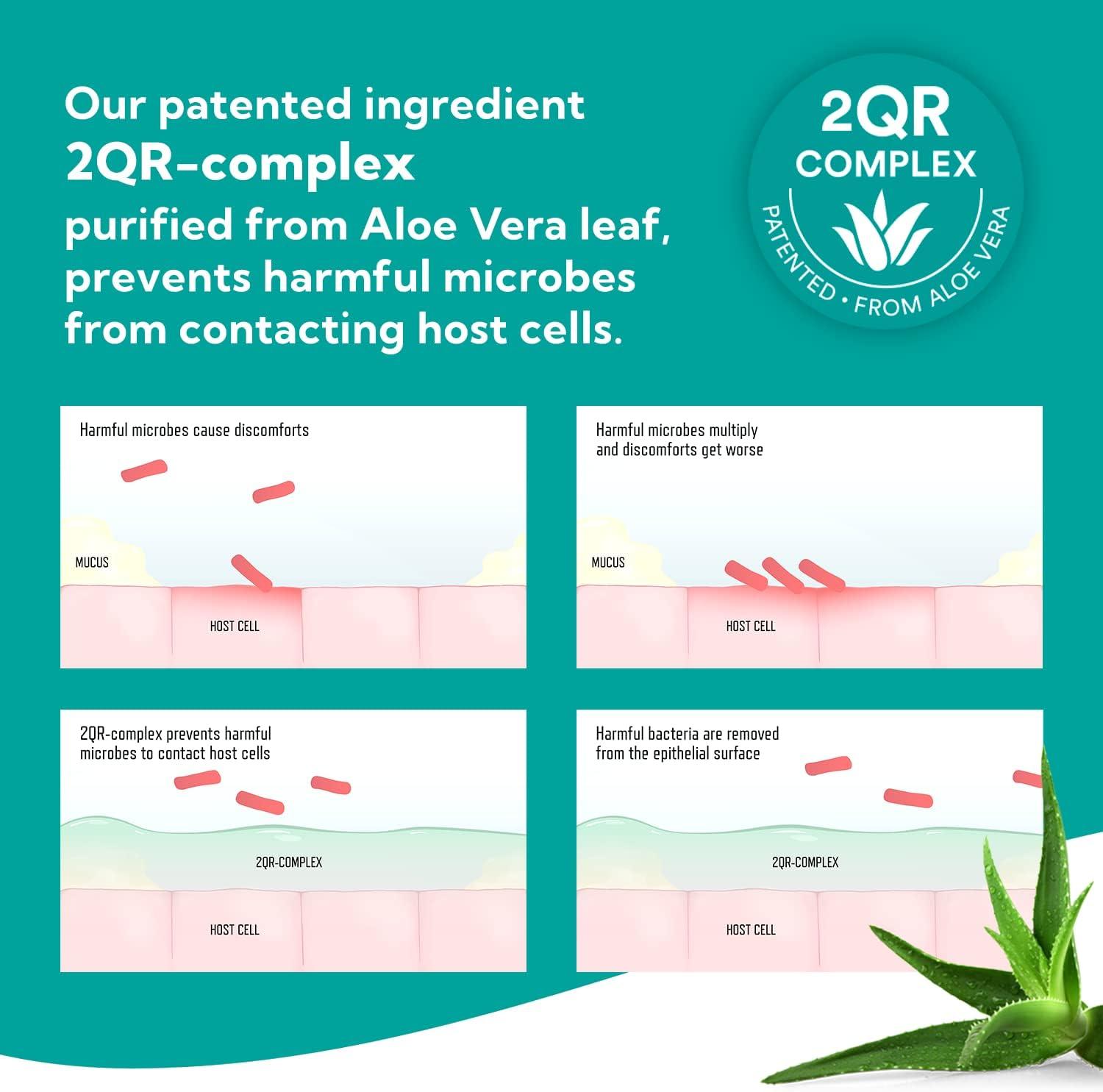 Hemoproct Tube with Applicator - Instant Relief for Haemorrhoids and ...