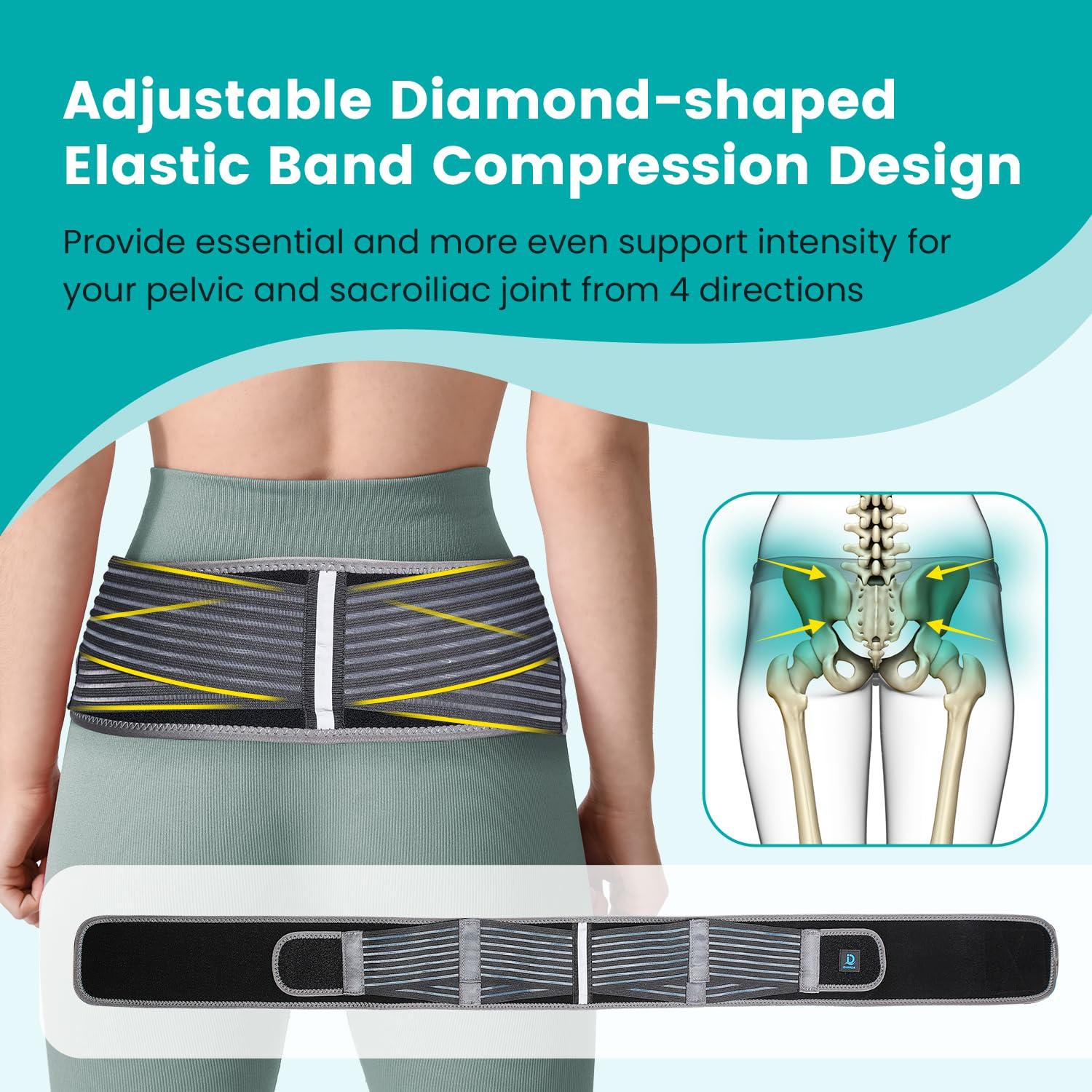 Sacroiliac Hip Belt for Men & Women | Adjustable Pelvic Support ...