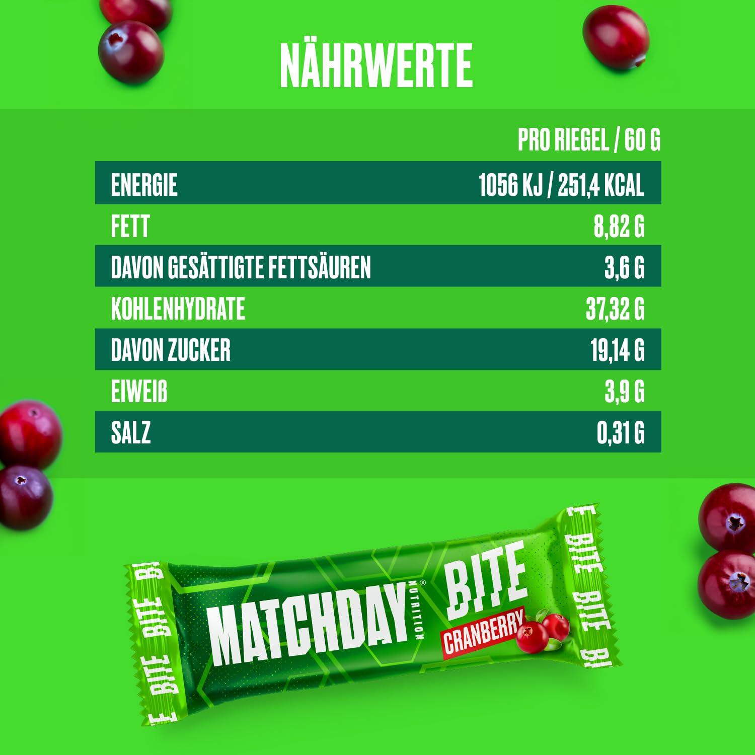 Matchday Nutrition Bites for Footballers | Energy Bars with Oats Dates ...