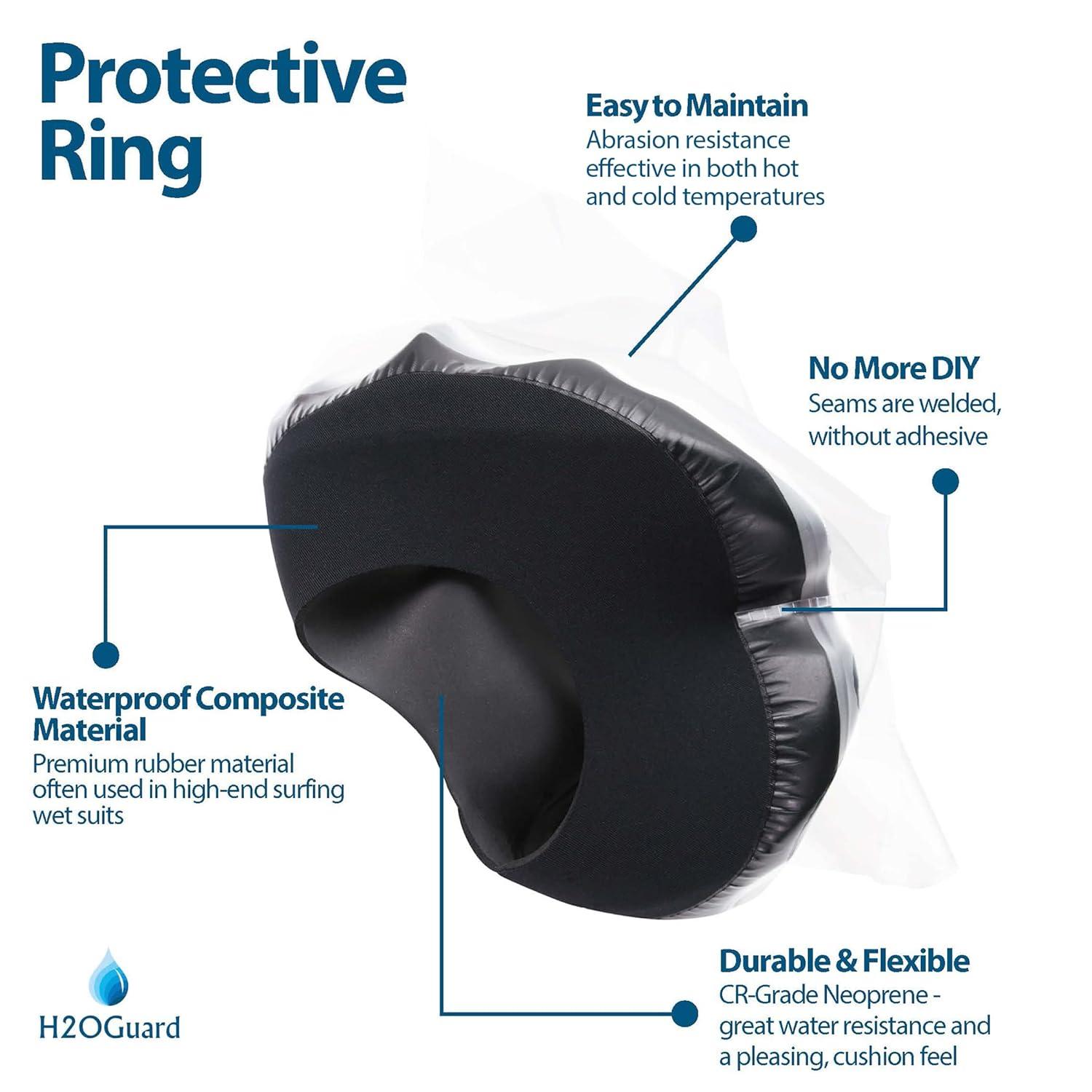 Waterproof Leg Protector for Cast and Bandage | Adult Half-Leg Design ...