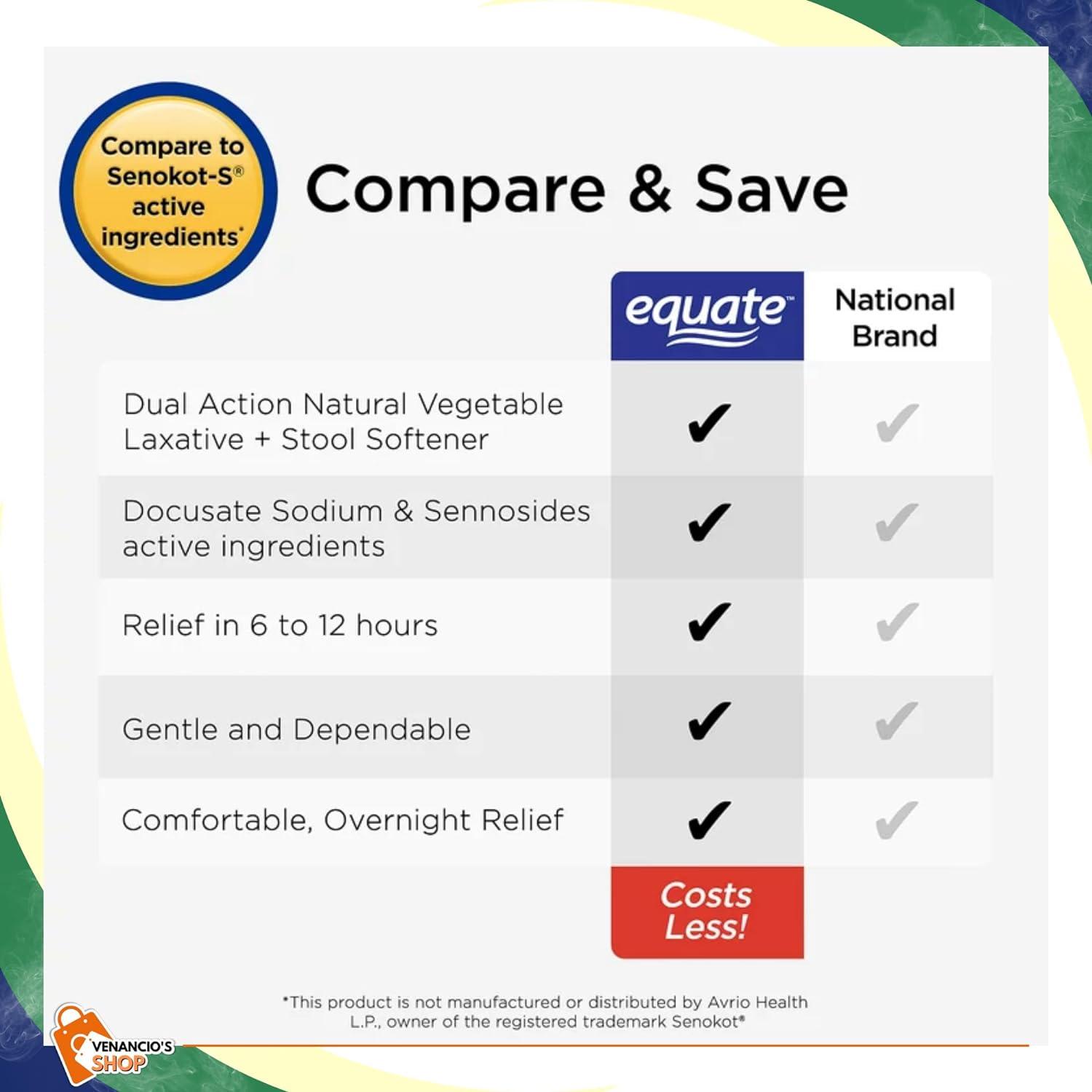 Equate Dual Action Senna-S Natural Laxative & Stool Softener Tablets ...