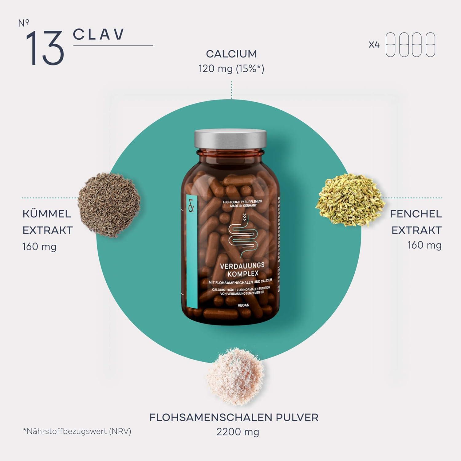 Buy Vegan Psyllium Capsules - 2200mg Daily Dose with Caraway & Fennel ...