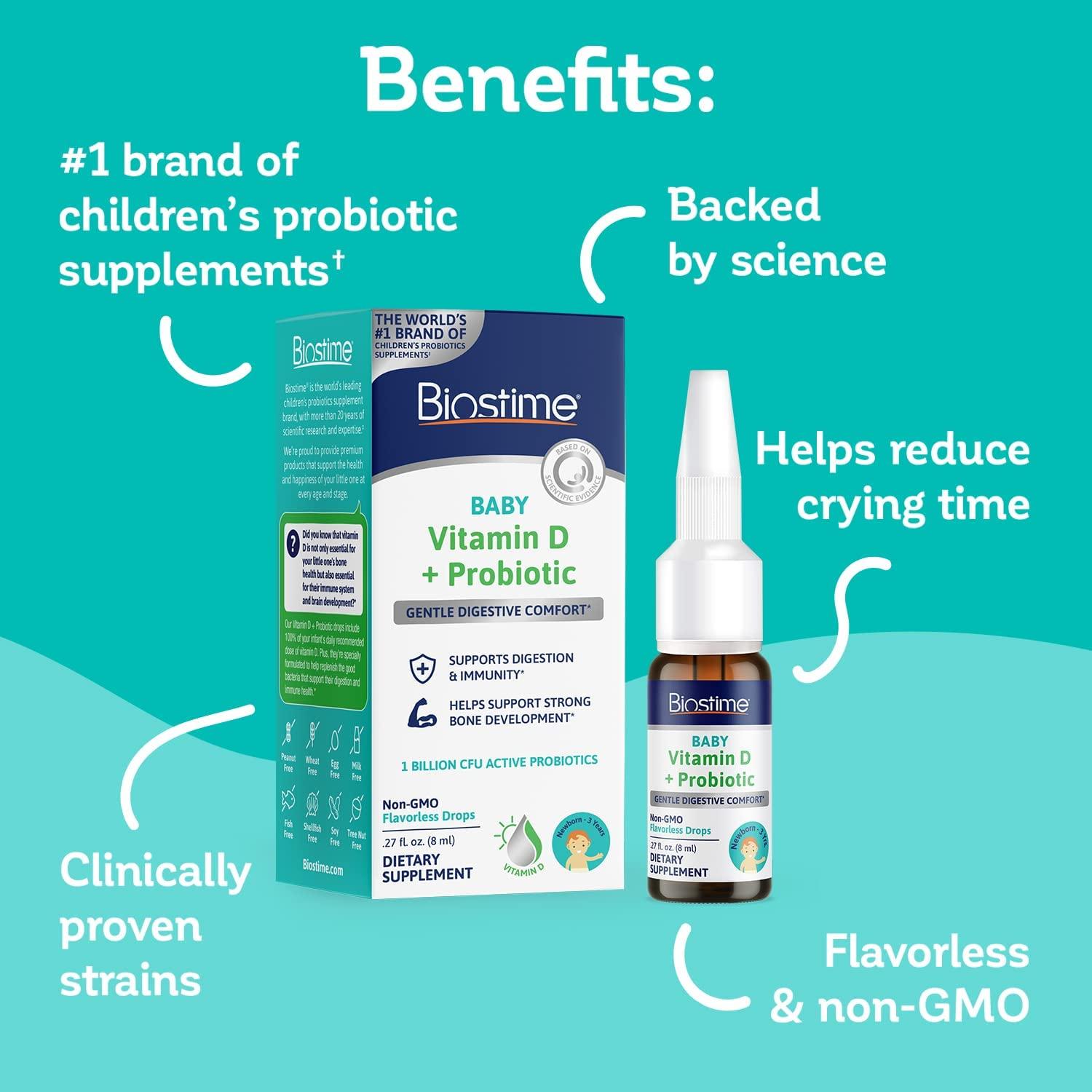 Biostime Baby Vitamin D Drops with Probiotics for Strong Bones - 1 ...