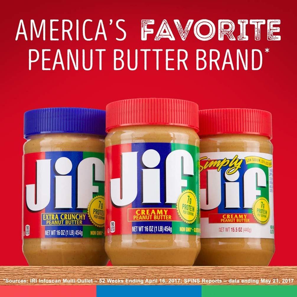 Jif Creamy Peanut Butter 40 oz: Delicious Spread for Snacks and Recipes ...