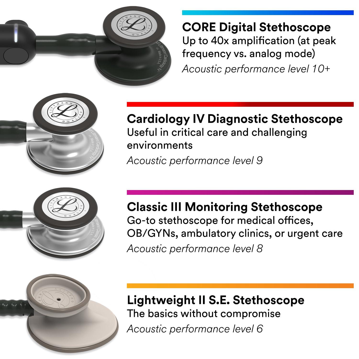 3M Littmann Cardiology IV Diagnostic Stethoscope Mirror-Finish ...