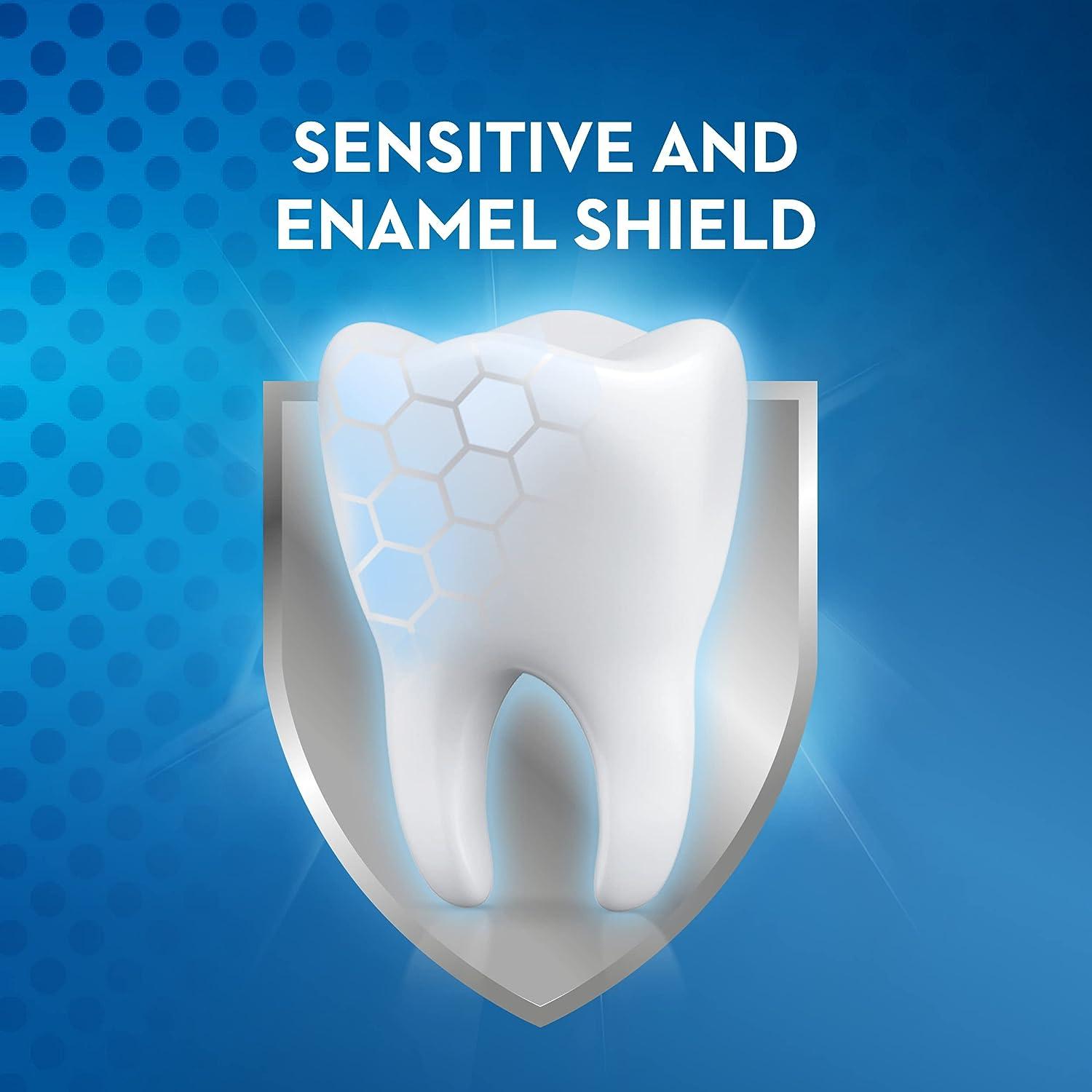Crest Pro-Health Sensitive & Enamel Shield Toothpaste 4.3oz - Gentle ...