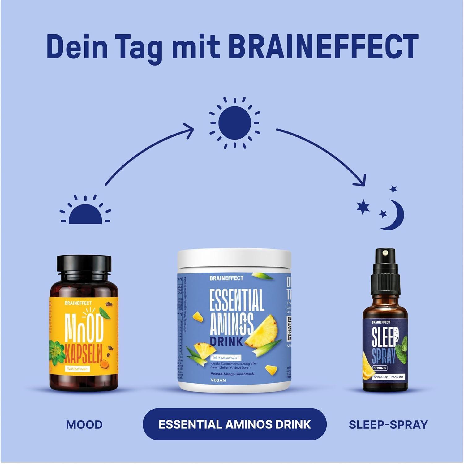 Buy Braineffect EAAs & BCAAs - All 11 Amino Acids Sugar-Free with ...