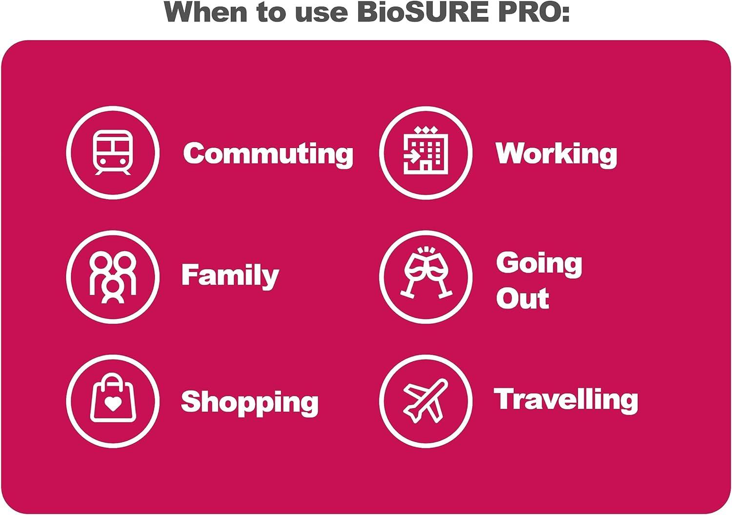 BioSURE PRO Antibacterial & Antiviral Nasal Spray Family Pack (4 ...