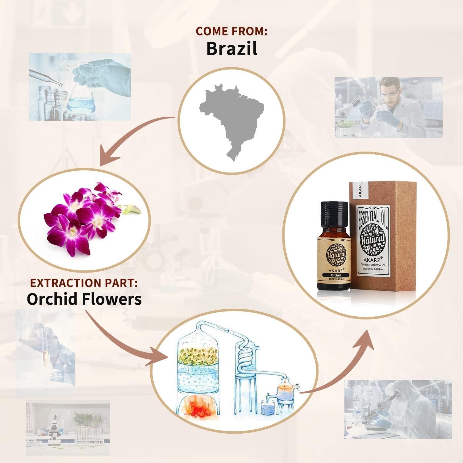 Buy Akarz Essential Orchid Oil 10ml - Natural Organic Oil for Skin Hair ...