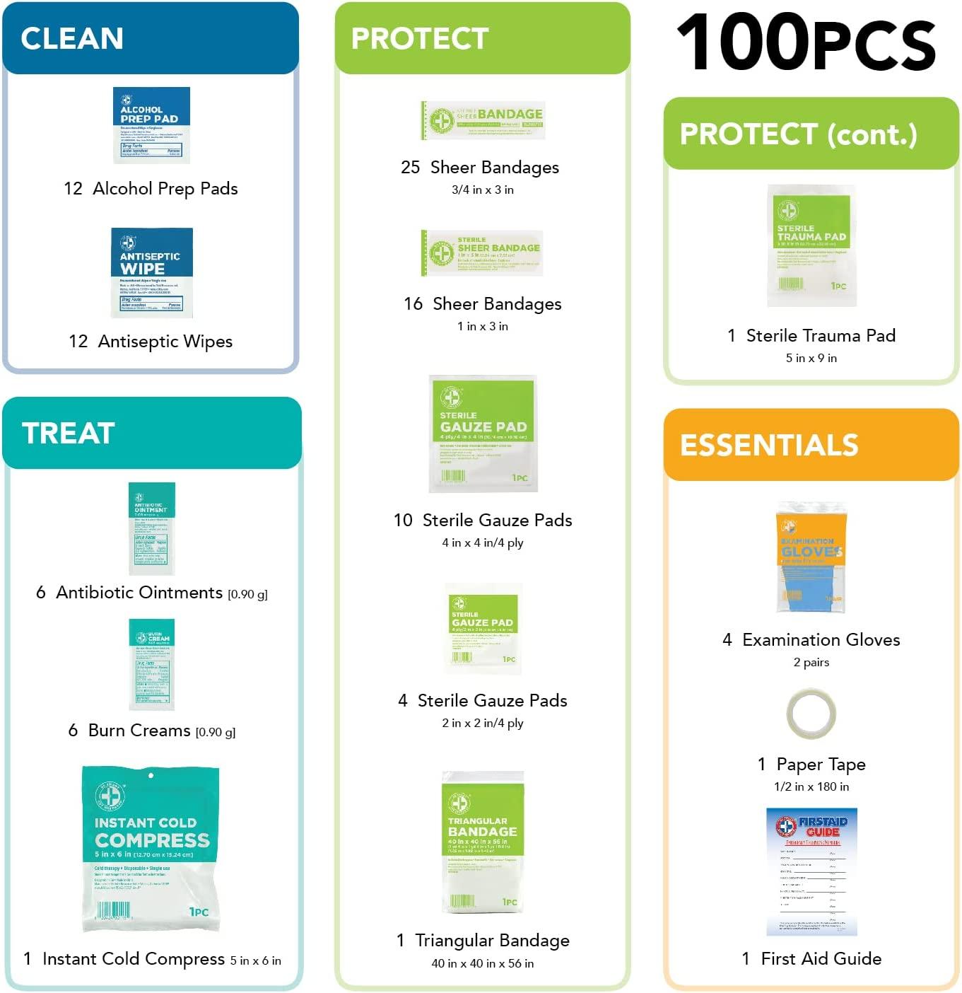 100-Piece First Aid Kit | Exceeds OSHA & ANSI Standards | For Home ...