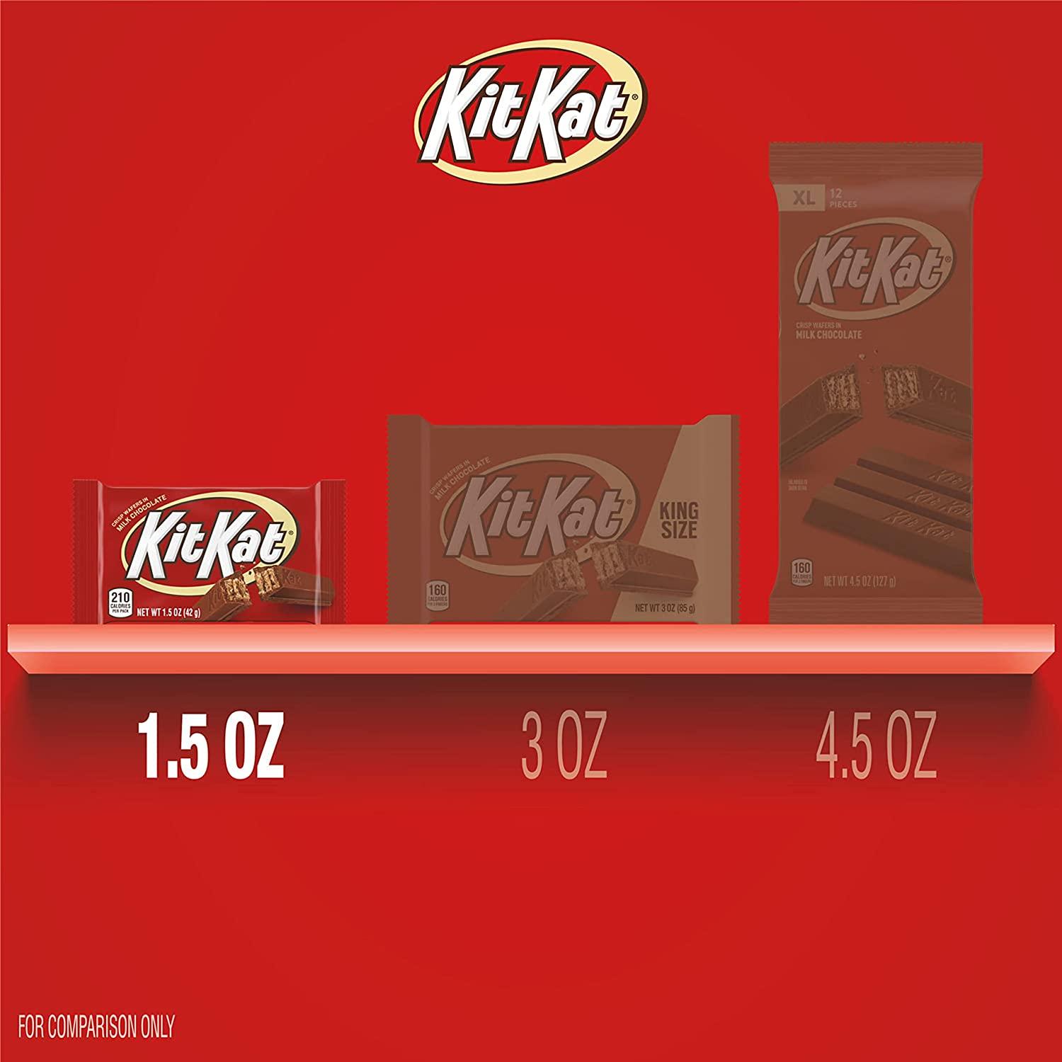 KIT KAT Milk Chocolate Wafer Candy 36 Count Pack - Individually Wrapped ...