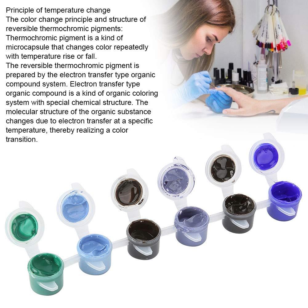 Buy Harmless Thermochromic Powder for Beauty Salons - Non-Radioactive ...