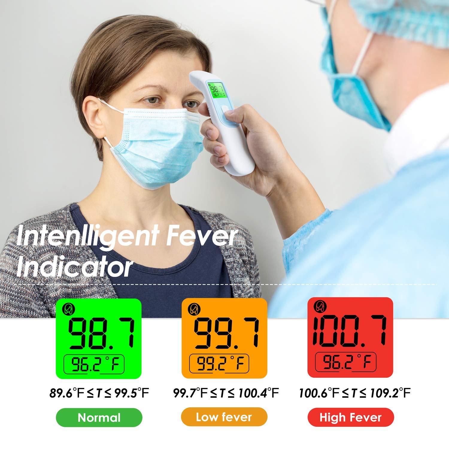 IDOIT 4-in-1 Infrared Thermometer: Non-Contact Forehead, Ear & Body ...
