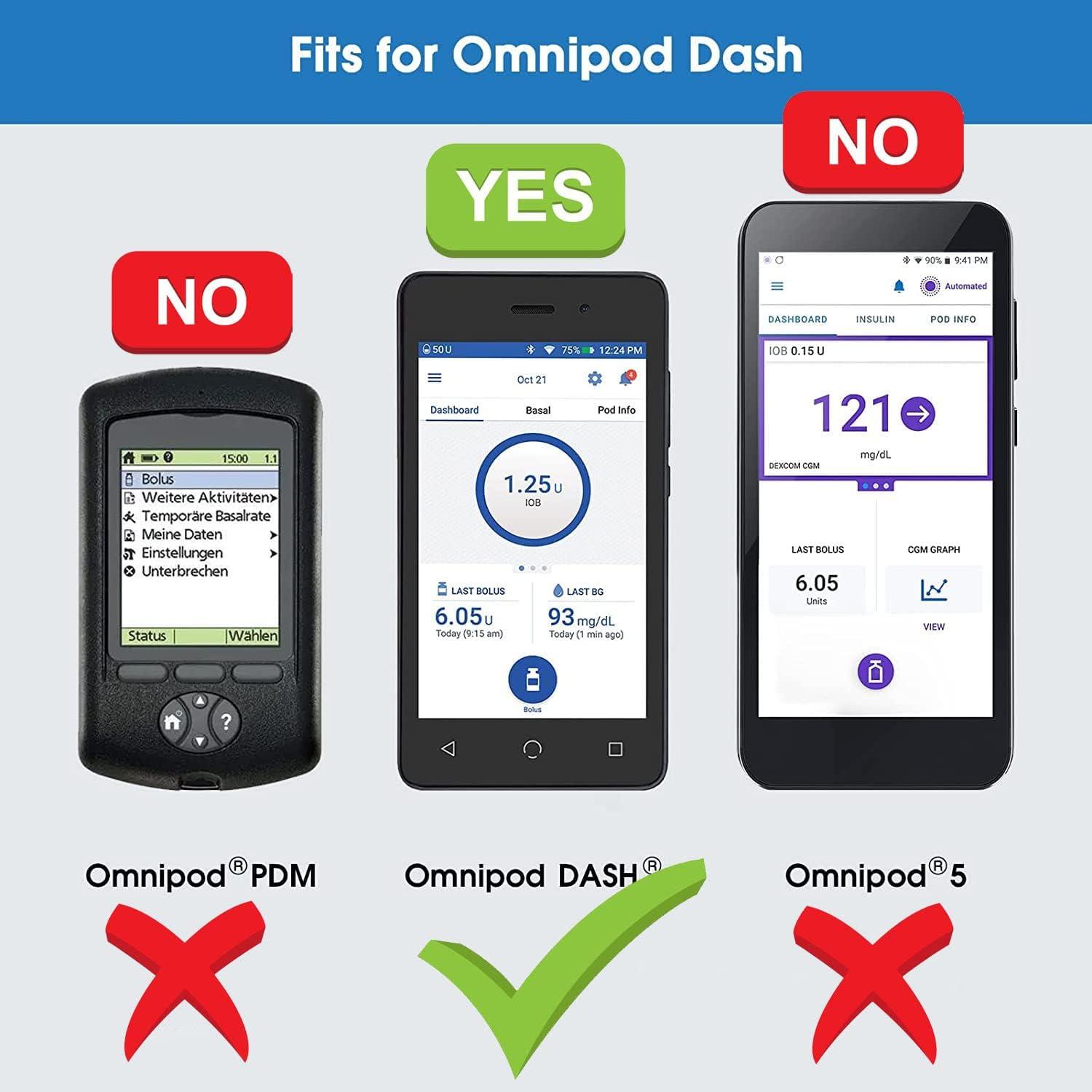 2-Pack Premium Hard Tempered Glass Screen Protector for Omnipod DASH ...