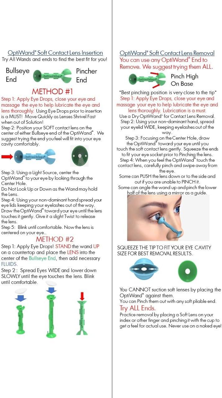 pinch method contacts