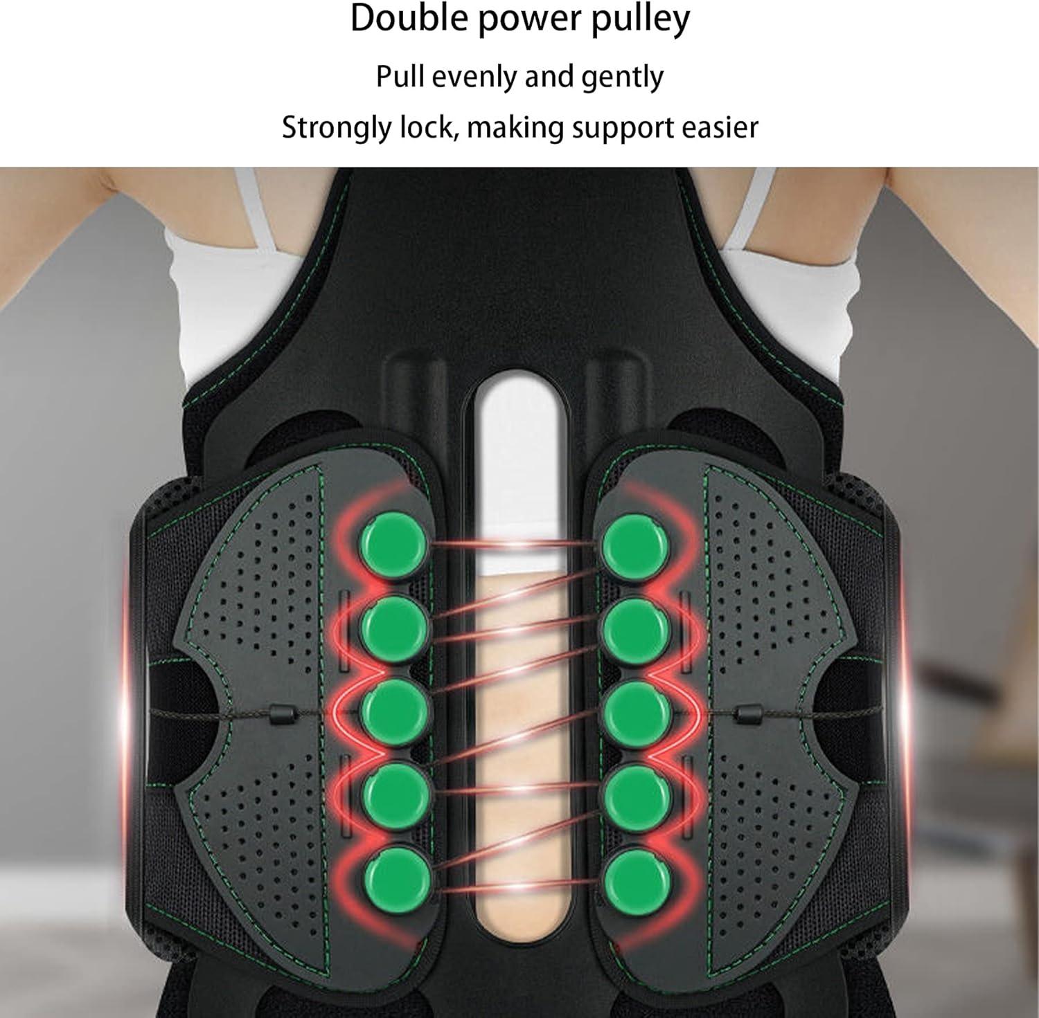 Thoracolumbale Fixed Orthosis | Adjustable Cervical Thoracic Support ...