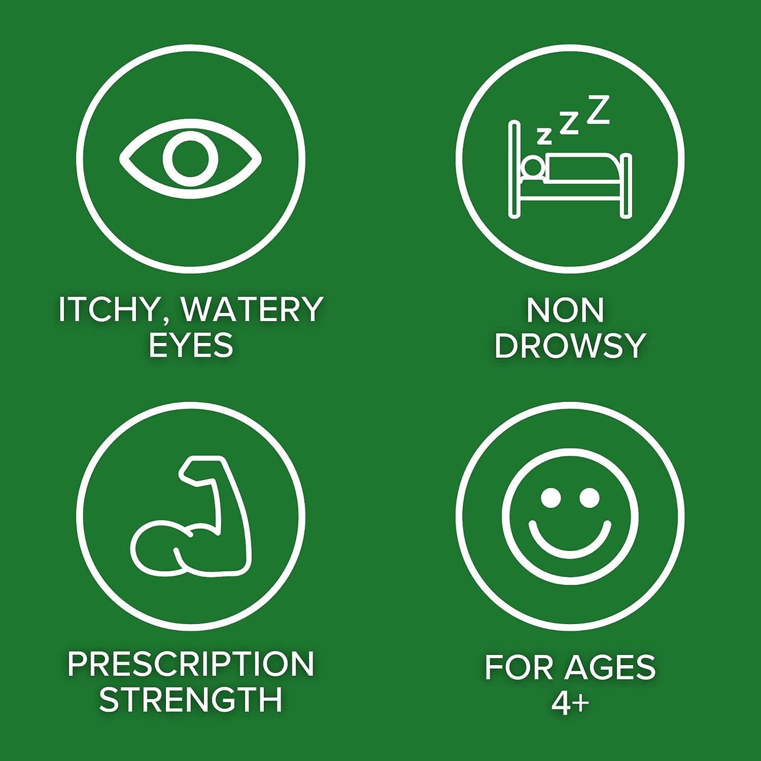 FlutiCare 120 Metered Nasal Sprays - Fluticasone Propionate 50mcg ...