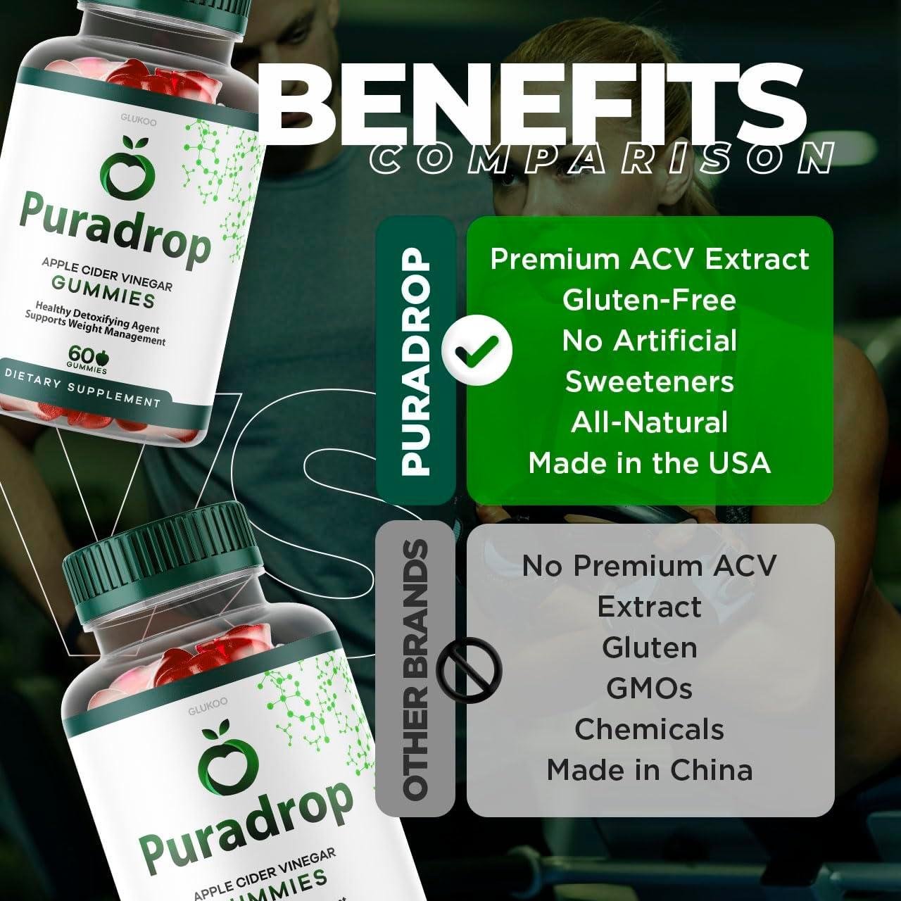 Pura Drop Keto Gummies - Extra Strength Weight Loss Gummies for Women ...