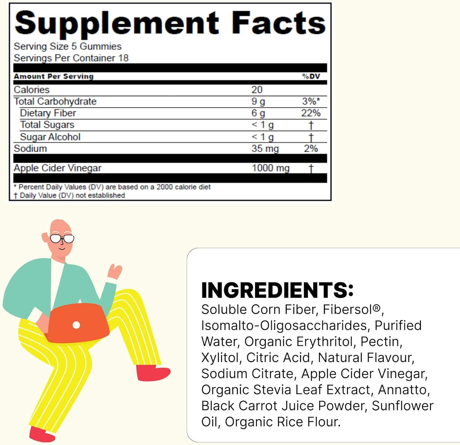 Poop Like a Champion Ultra Fiber Gummies with ACV and Super Berry ...