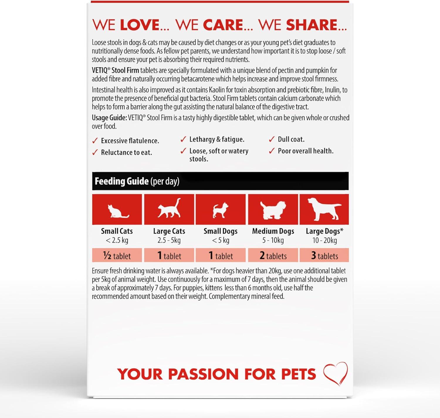 VETIQ Stool Firm 45 Tablets for Dogs & Cats | Prebiotic Fiber and ...