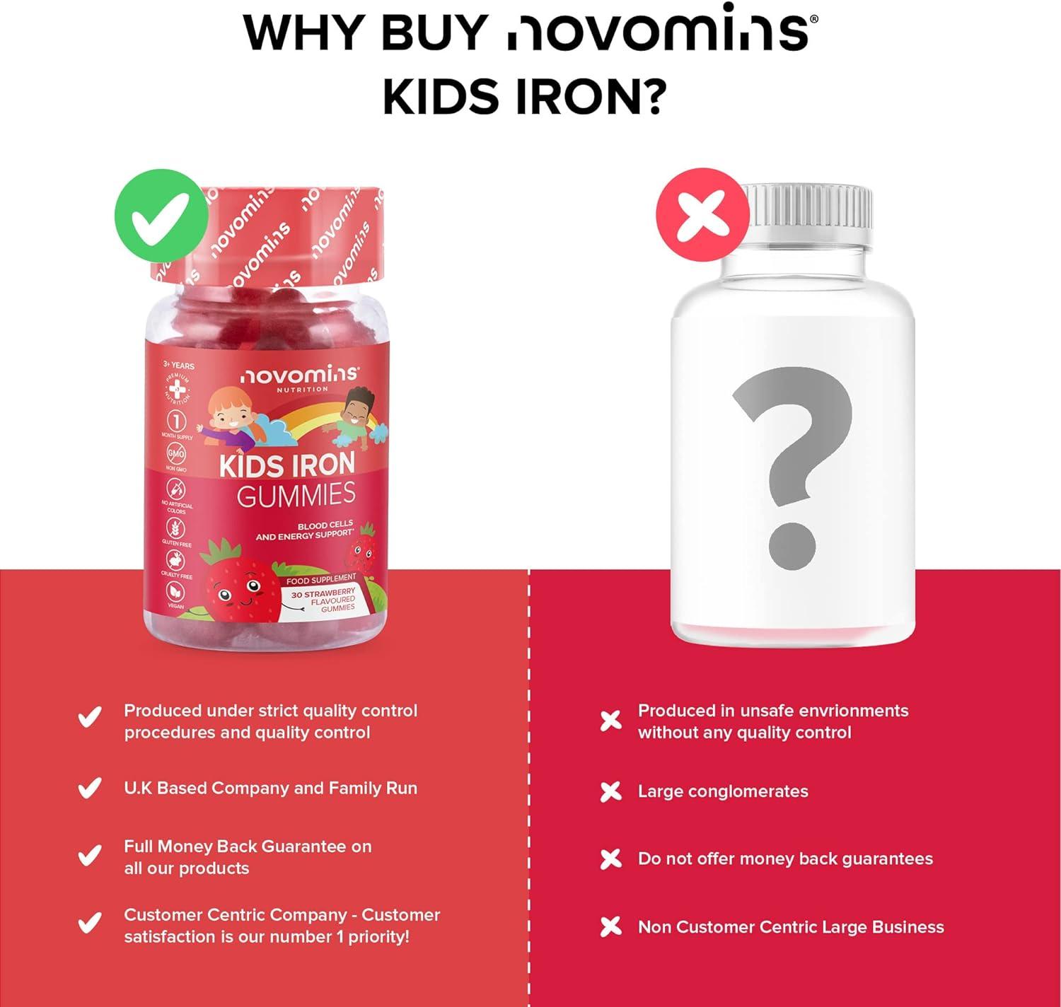 Kids Iron Gummies: Vegan Iron Supplement for Energy & Immune System ...