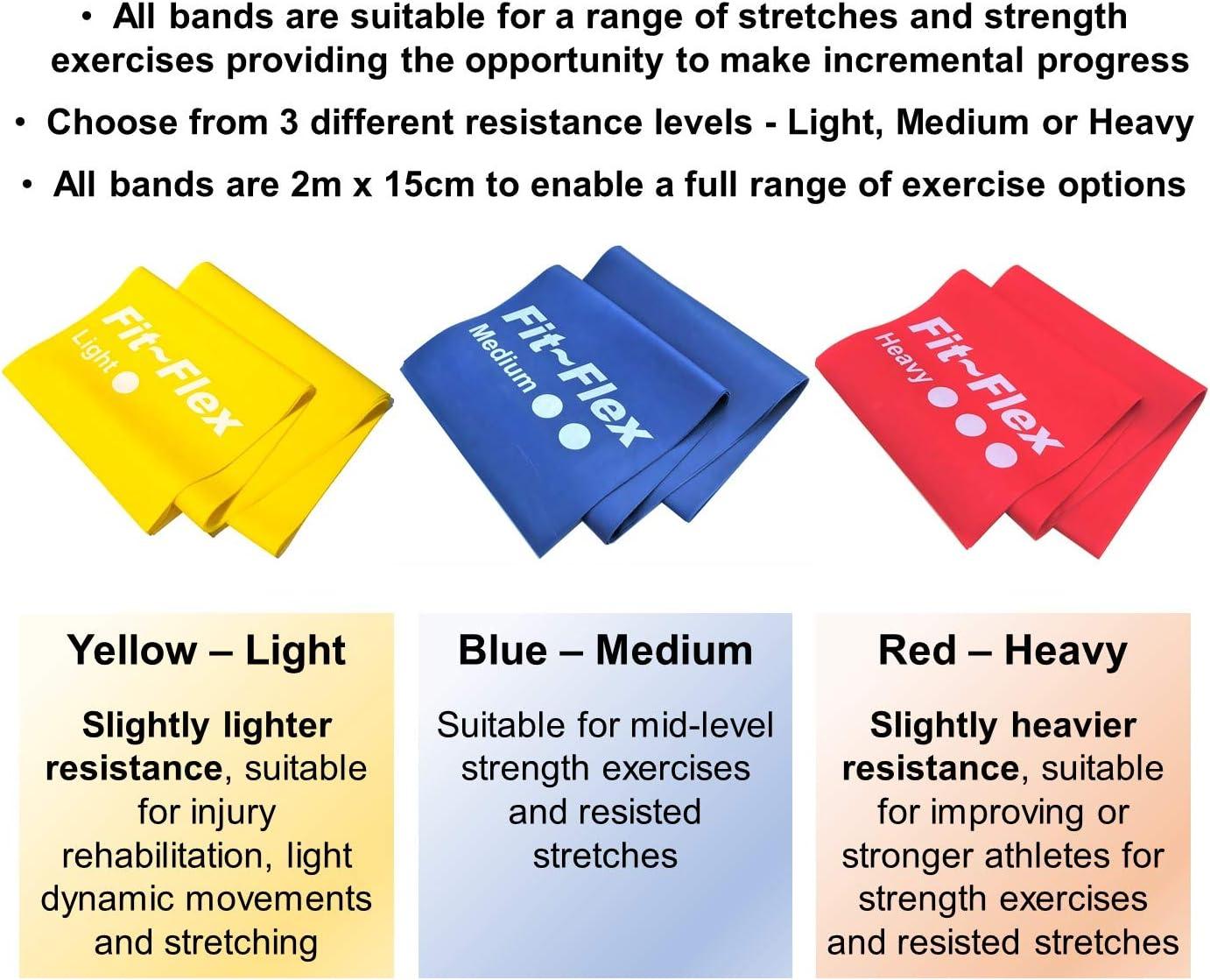 Fit-Flex Resistance Band - 2m Length - 3 Flex Options - Blue | Pilates ...