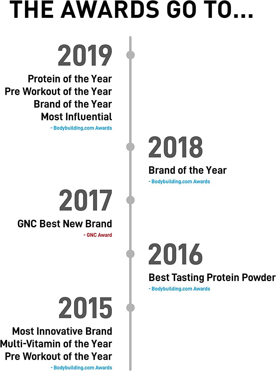 Mass JYM Weight Gainer Protein Powder - Chocolate Mousse Flavor | 5lb ...