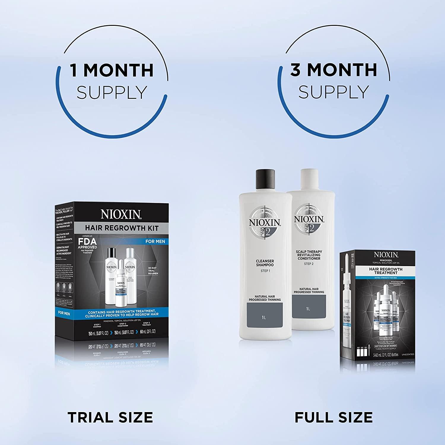 Nioxin Hair Regrowth Kit for Men - Shampoo, Conditioner, & 5% Minoxidil ...