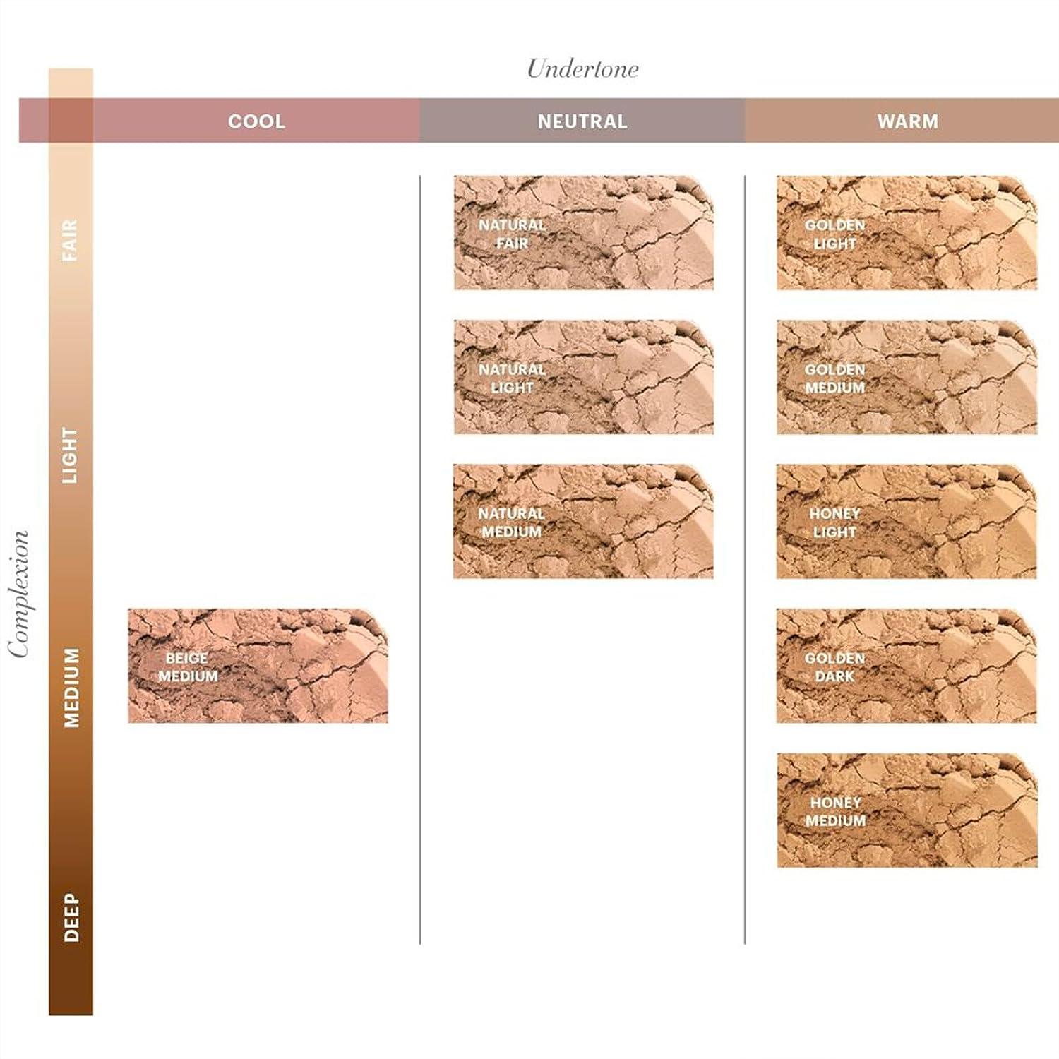Glo Skin Beauty Loose Base Mineral Powder Foundation - Buildable ...