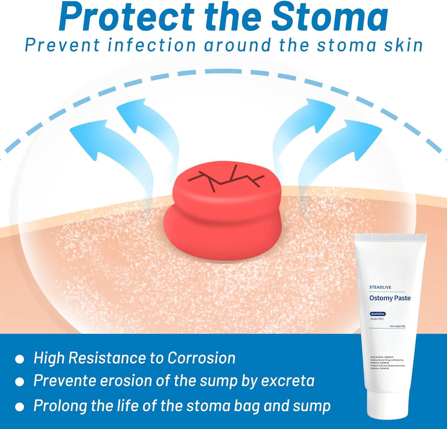 Heagimed Alcohol-Free Stoma Skin Barrier Paste - 2.1oz Tube (2pcs ...