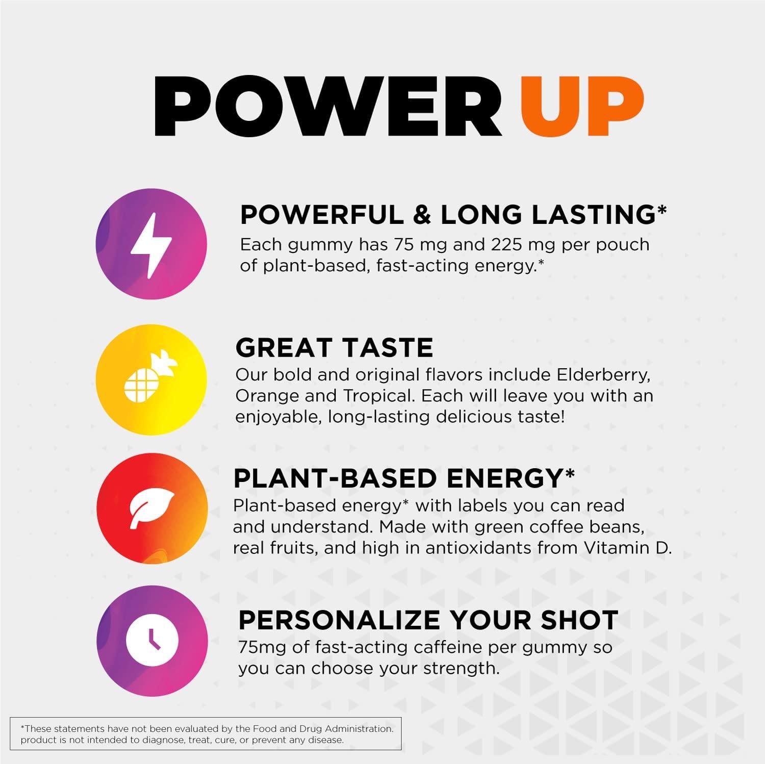 Energy Boosters: GummiShot Plant-Based Caffeine Gummies - 225mg per ...